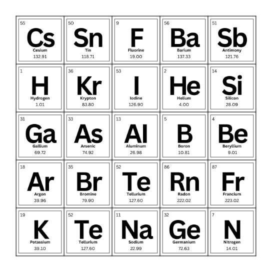 Periodic Table of Elements Bingo Card