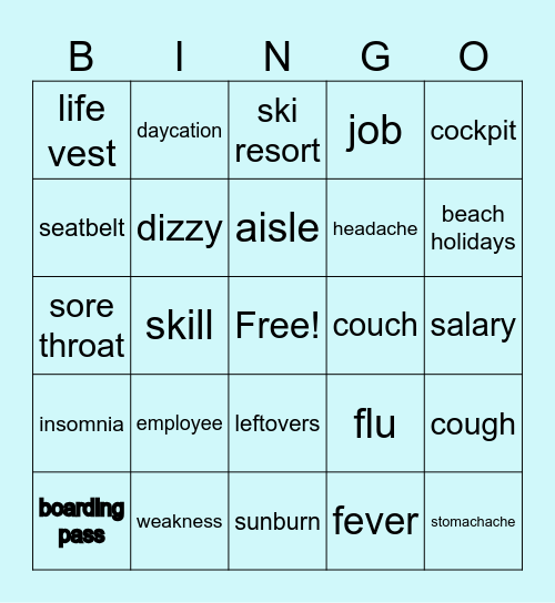 Character traits Bingo Card