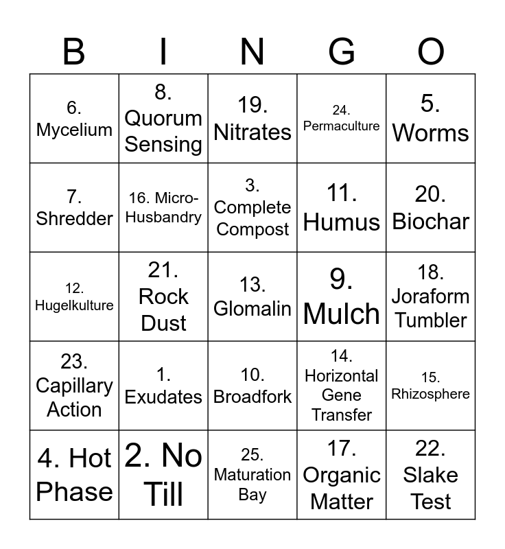 Soil & Compost BINGO! Bingo Card
