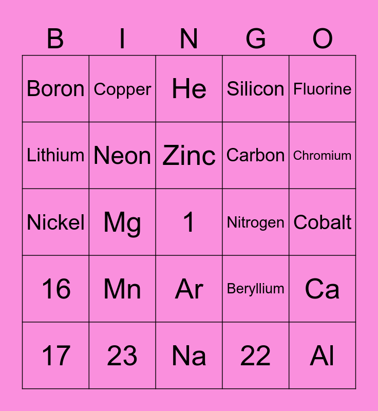CHEM Bingo Card