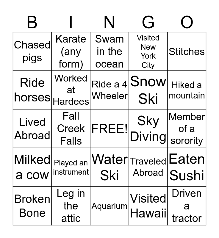 Health Information Management WeekHave you ever? Bingo Card