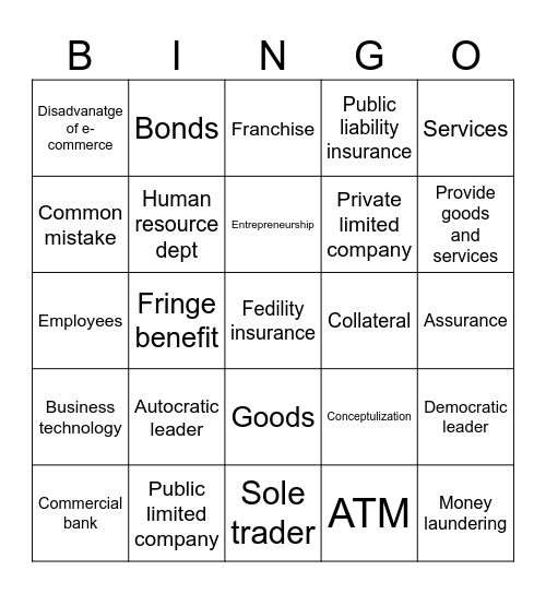 EOY Revision Bingo Card