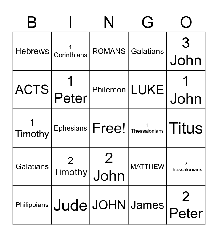 BOOKS OF THE NEW TESTAMENT Bingo Card