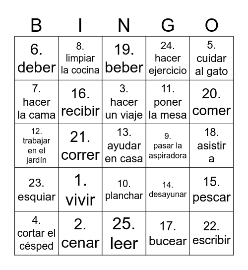 Los verbos (-ar, -er, -ir) Bingo Card