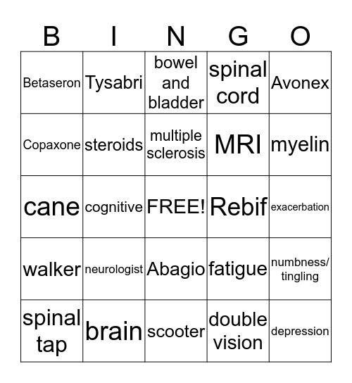 MS Awareness Month Bingo Card