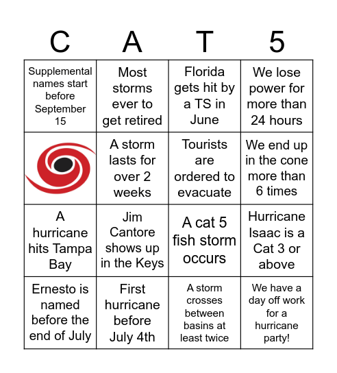 Hurricane Season 2024 Bingo Card
