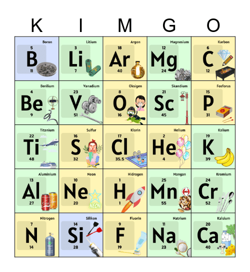 Kuiz Kimia Bingo #iff Bingo Card