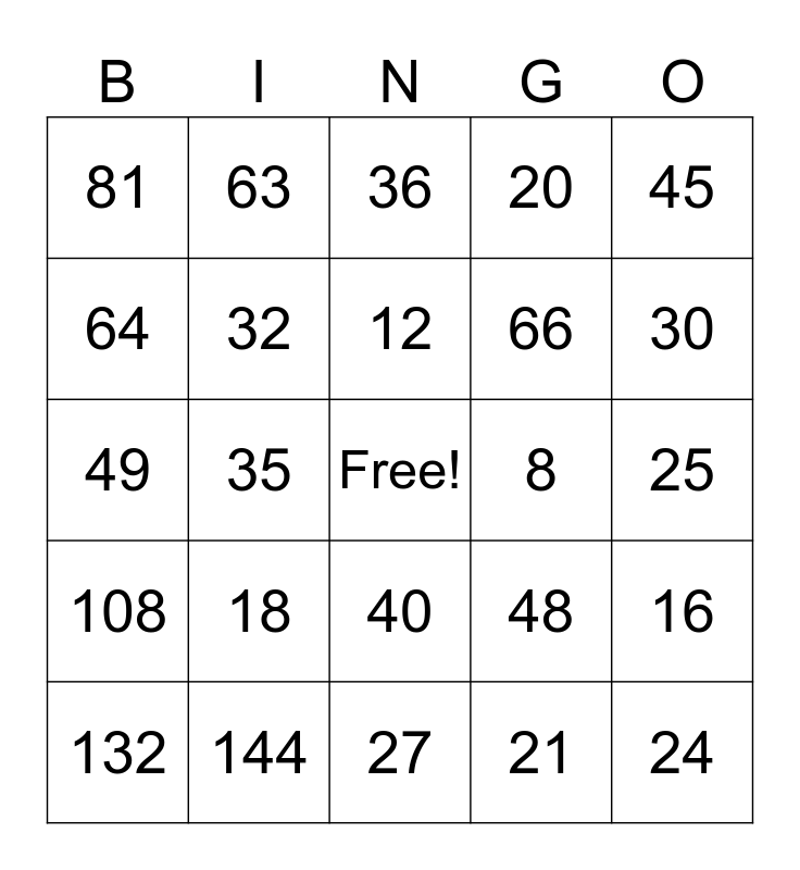 Times Tables Bingo Card
