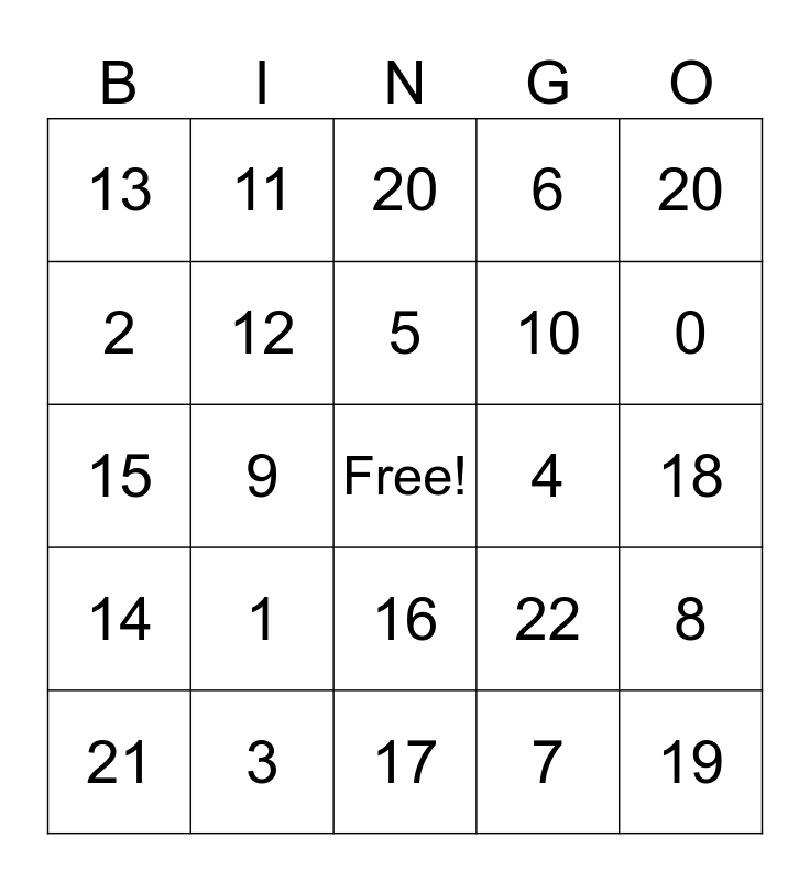 Number Bingo 0-22 Bingo Card