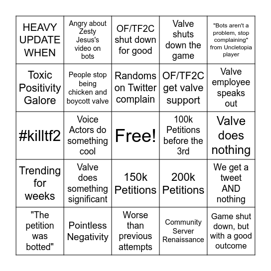 June 3rd #fixtf2 Bingo Card