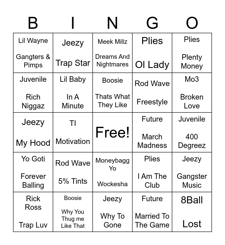 Trap Bingo Card