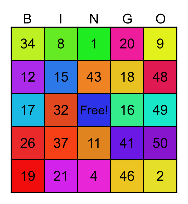 Cafe Bingo Card