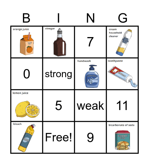 Acids & Alkalis Bingo Card