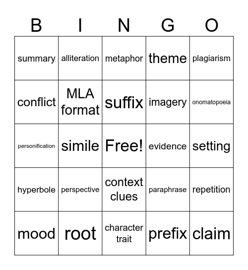 7th grade ELA Must Know Terms Bingo Card