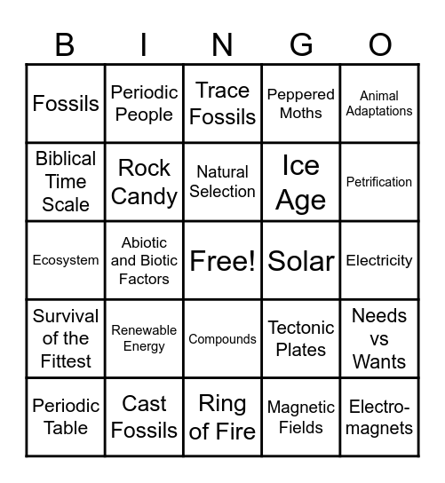 Gr 7 Science Review Bingo Card