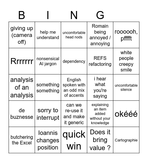 Candidates List Bingo Card