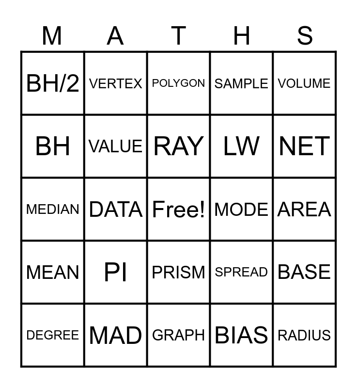 TOPICS 14-10 MATH BINGO Card