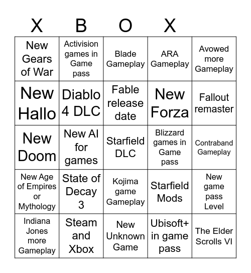XBOX GAME SHOWCASE Bingo Card XBOX GAME SHOWCASE Bingo Card