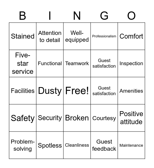 Checking Hotels' Quality Bingo Card