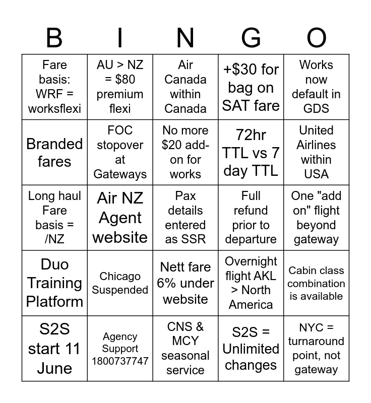 Air NZ Airfares Masterclass Bingo Card