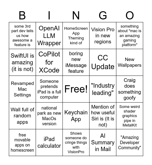 WWDC24 Bingo Card