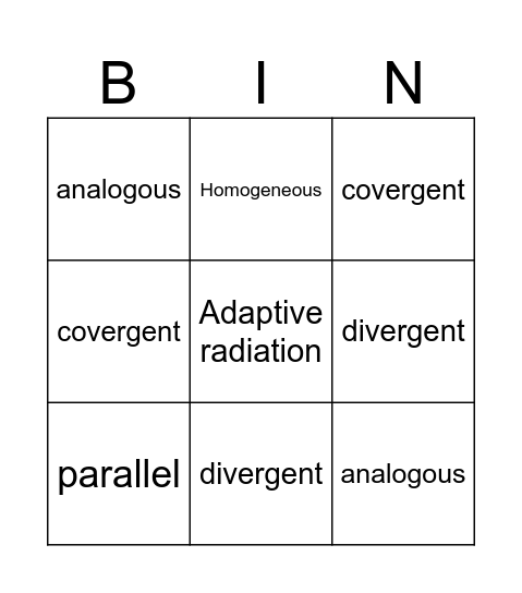 types of evolution Bingo Card