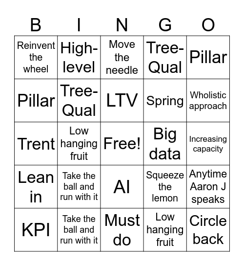 Buzz Word Bingo Card