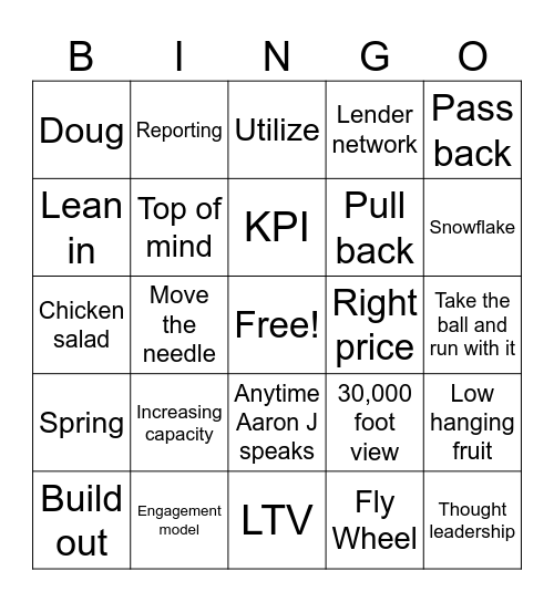 Buzz Word Bingo Card
