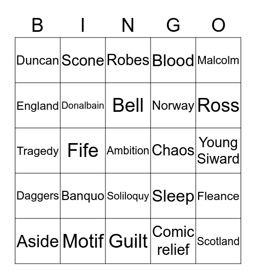 MACBETH Bingo Card