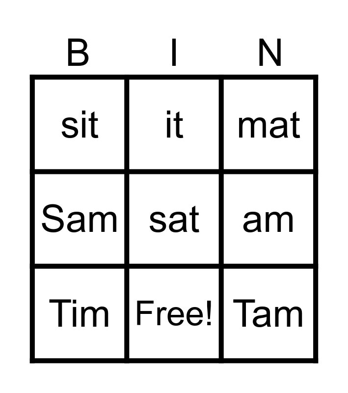 Sounds Write Initial Code Unit 1 Bingo Card