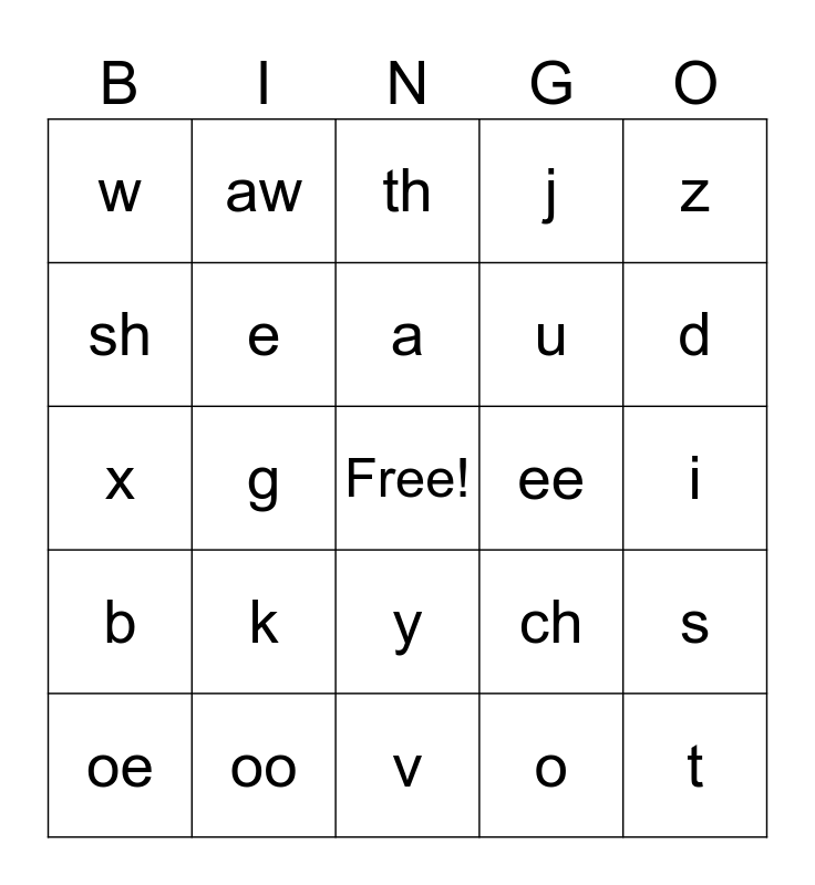 Sound Bingo Card