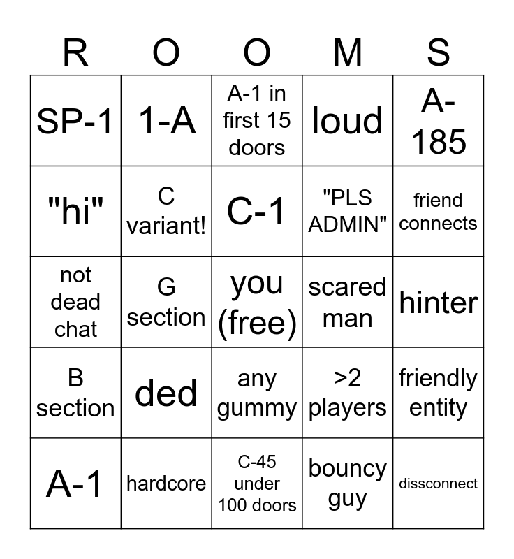 ROOMS LOW DETAILED SPEEDRUN Bingo Card
