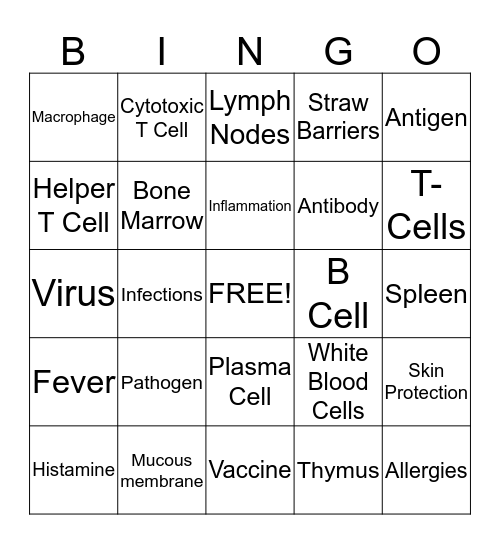 Immune System Bingo Card