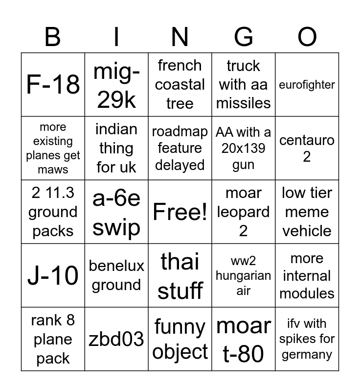 next patch Bingo Card