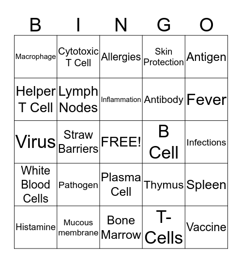 Immune System Bingo Card