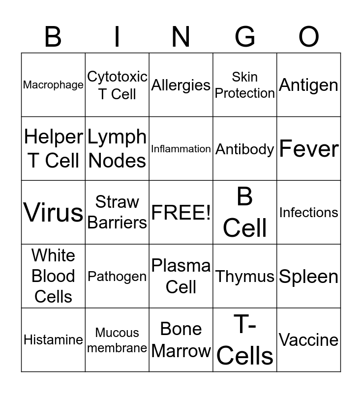 Immune System Bingo Card