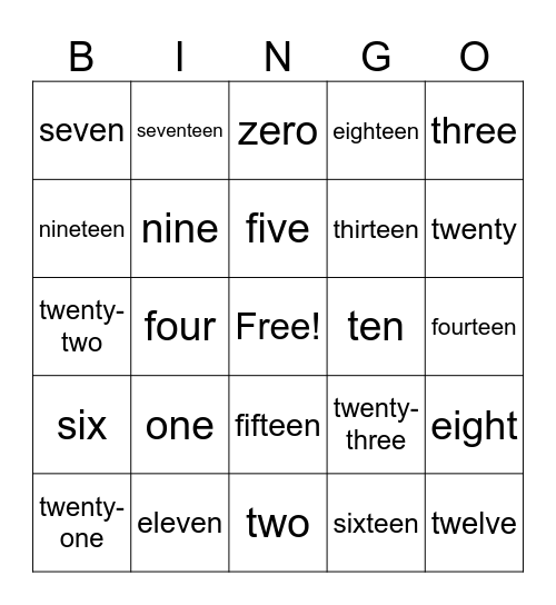 Numbers Bingo Card
