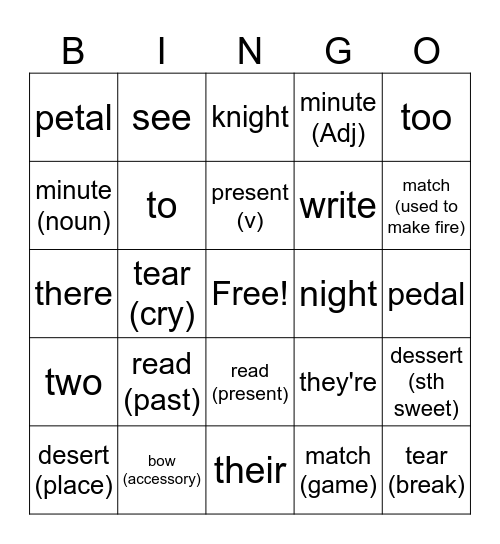Homophones, Homonyms and Homographs Bingo Card