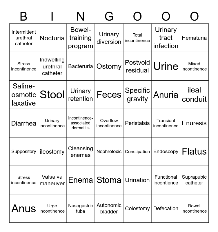 NUS216 Ch. 38 and 39 Bingo Card