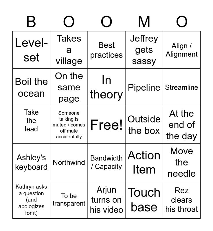 Integrations Meeting Boom!-o Bingo Card