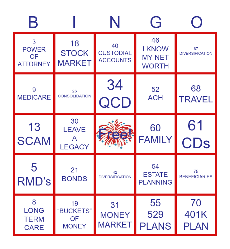 FINANCE WITH EDWARD JONES Bingo Card