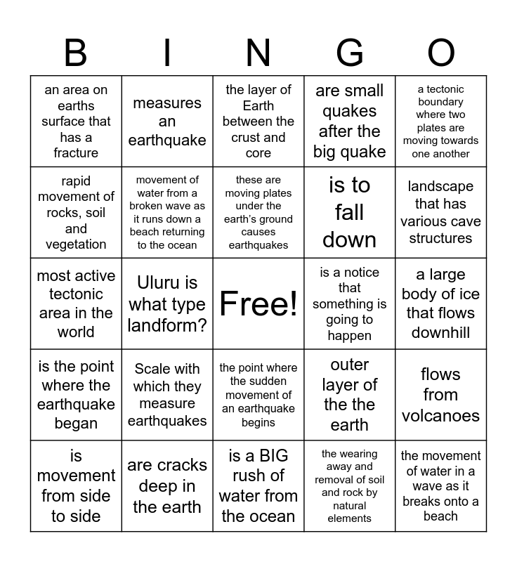 EARTHQUAKE DEFINITIONS Bingo Card