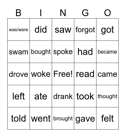Irregular verbs Bingo Card