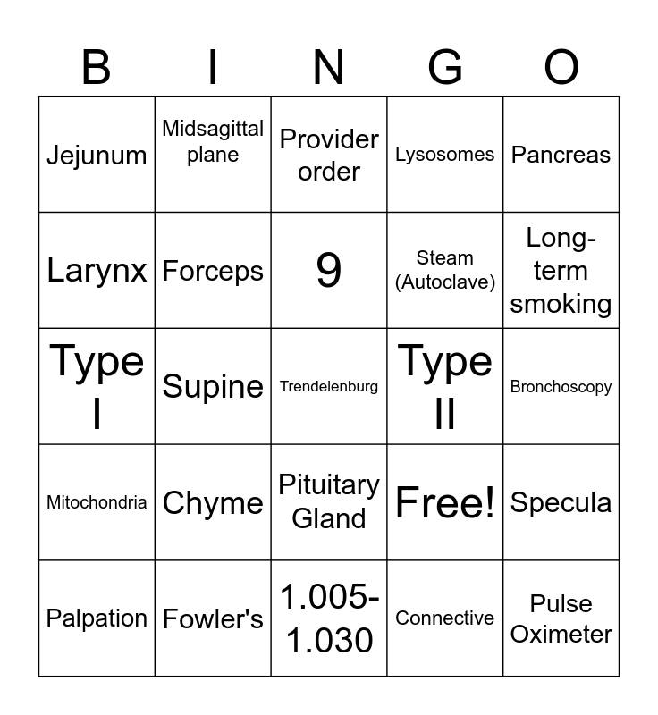 MA 20 Final Exam Bingo 1 Bingo Card