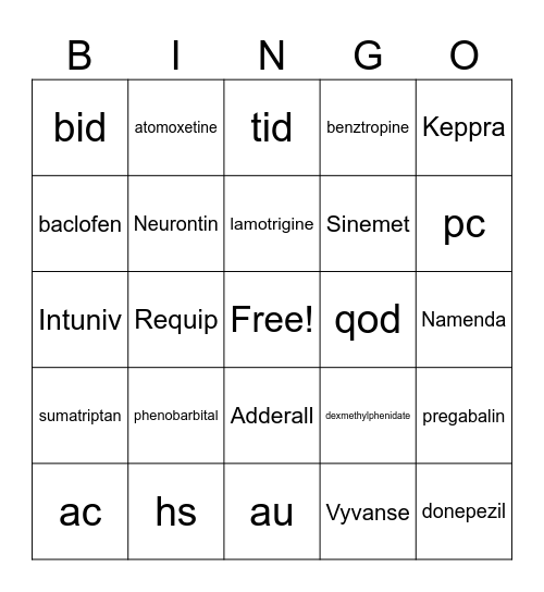 Central Nervous System Bingo Card