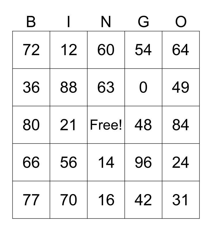 6s, 7s, and 8s Multiplication Bingo Card