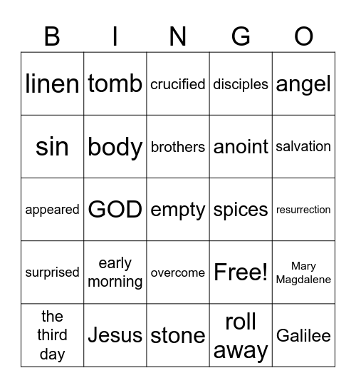 JESUS IS RISEN! Bingo Card