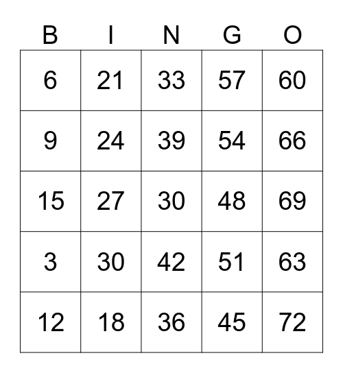 Multiples of 3 Bingo Card