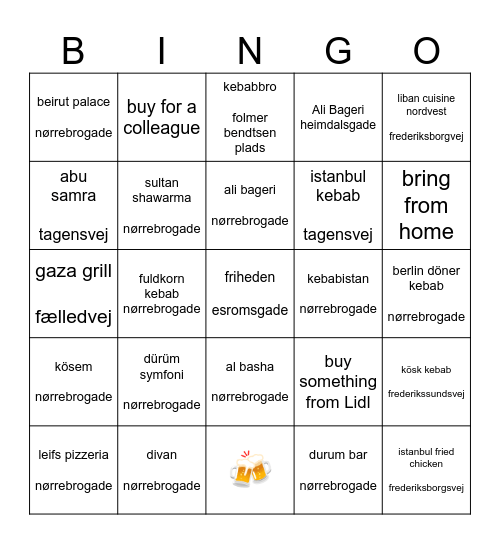 Kebab case challenge Bingo Card