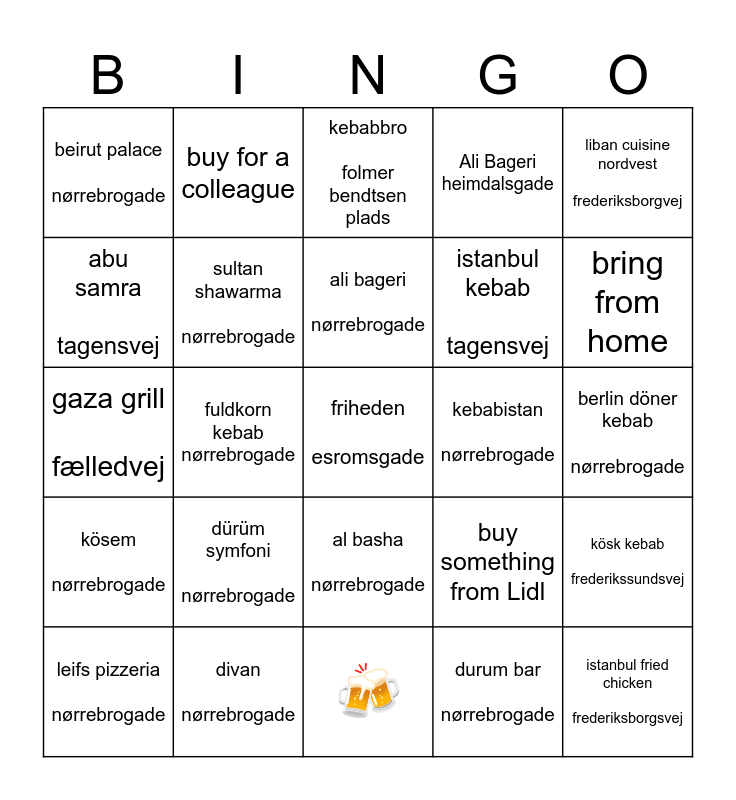 Kebab case challenge Bingo Card